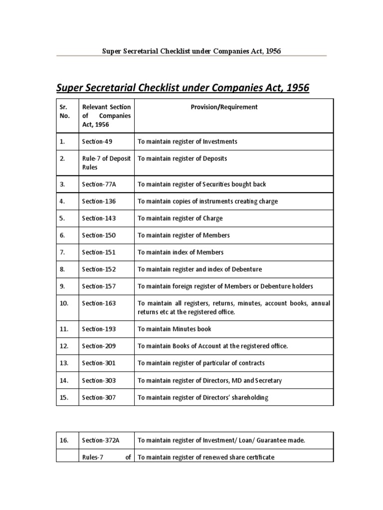 Super Secretarial Checklist Under Companies Act, 1956 | PDF | Dividend ...