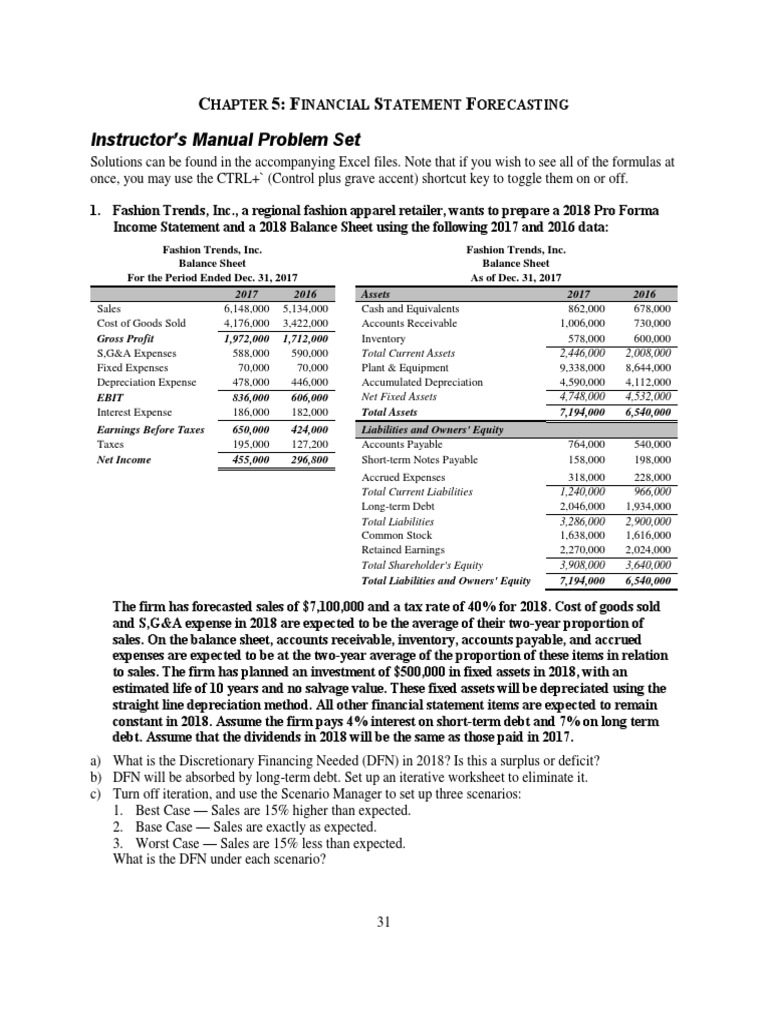 Forecasting Problems | PDF | Balance Sheet | Equity (Finance)