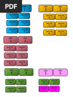 RPMS Label Tabbing | PDF