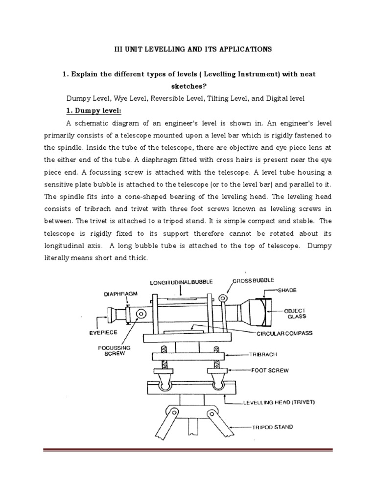 Level Surveying: Types of Levels, Leveling Methods, and Temporary ...