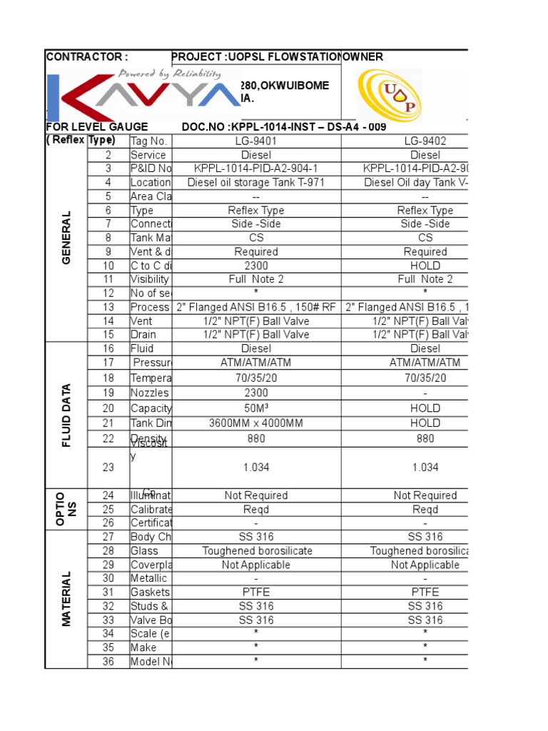 Level Gauge Data Sheet for UOPSL | PDF | Chemical Engineering ...