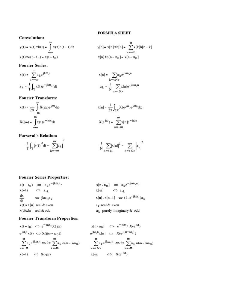 Convolution:: Formula Sheet | Download Free PDF | Fourier Analysis ...