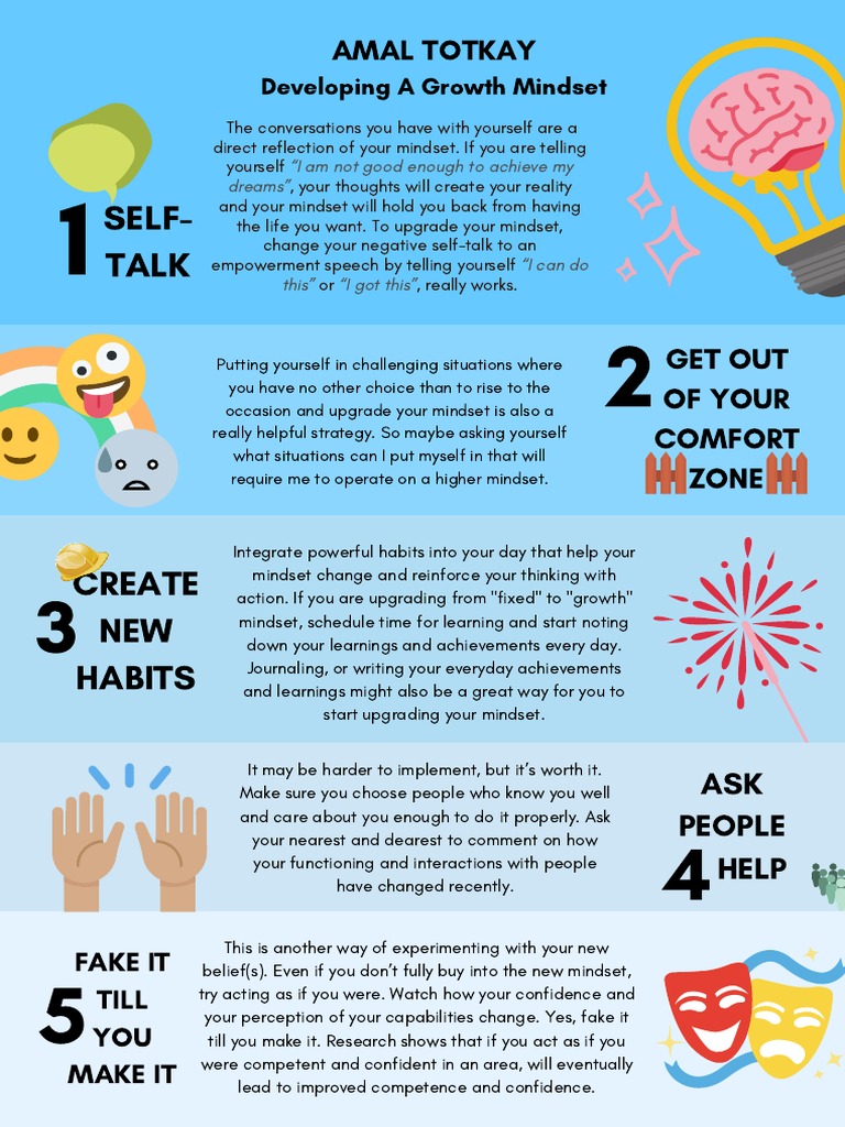 Growth Mindset Toolkit | Download Free PDF | Mindset | Action (Philosophy)