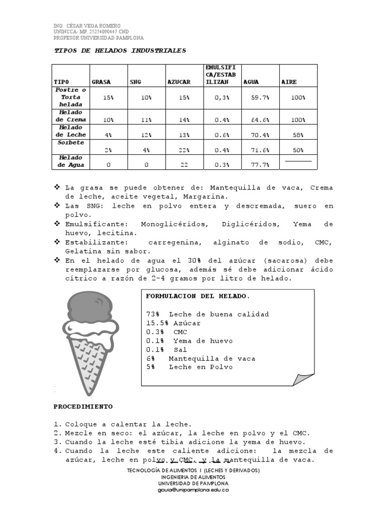 Formulaciones de Productos Lácteos | PDF | Helado | Leche