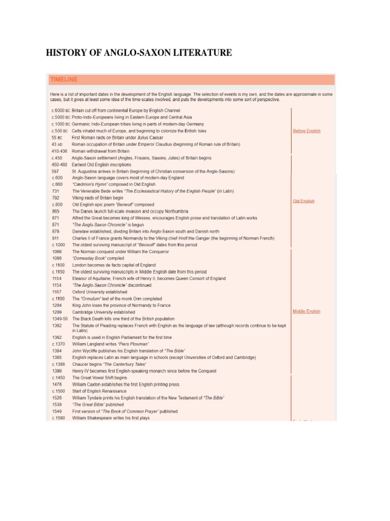 History of Anglo Saxon Lit | PDF | Beowulf | Poetry