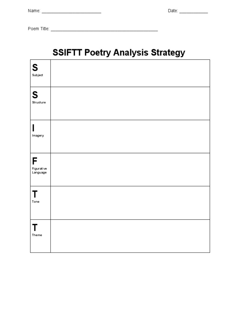 Ssiftt Poetry Analysis Strategy | PDF