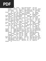 Palia Complete Fish Checklist | PDF | Fish