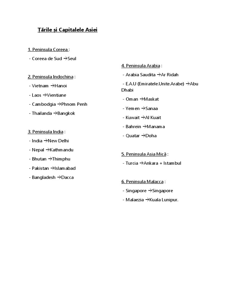 Tasrile Si Capitalele Asiei | PDF