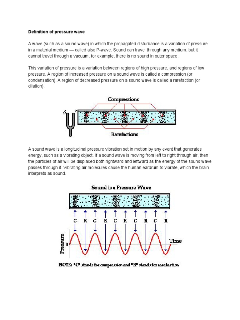 Sound Acoustics One Pager | PDF | Frequency | Wavelength