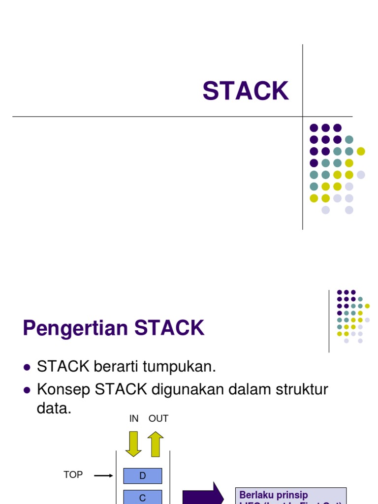 Pertemuan 6 Stack | PDF | Metode & Bahan Ajar