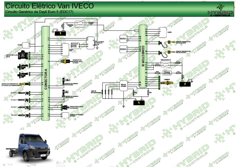 Circuito Genérico da Dayli Euro 5 (EDC17): Circuito Elétrico Van IVECO | Engenharia Mecânica ...