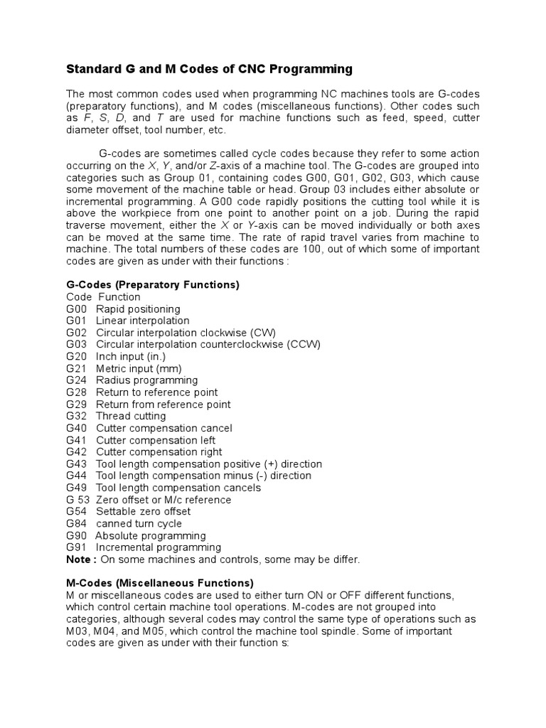 Standard G and M Codes of CNC Programming | Download Free PDF ...