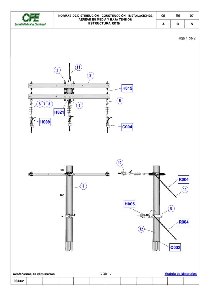 Estructura RD3 | PDF