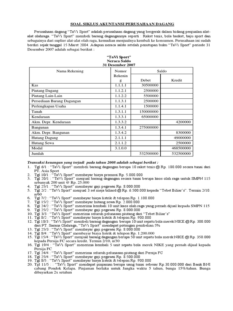 Soal Siklus Akuntansi Perusahaan Dagang | PDF | Bisnis | Hukum