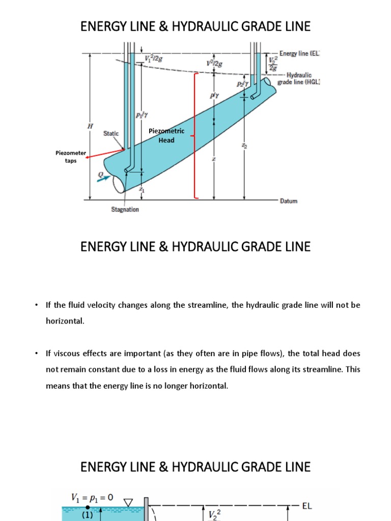 Energy Line & Hydraulic Grade Line: Piezometric Head | PDF | Fluid ...