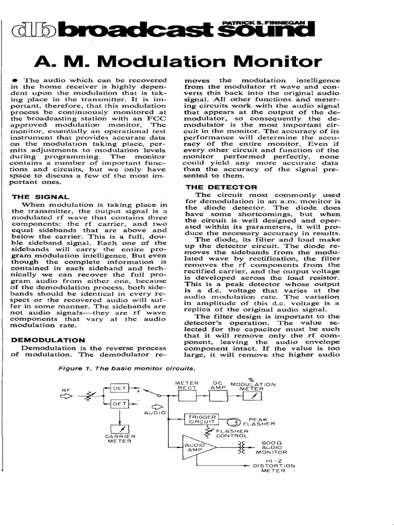 AM Modulation Monitor | PDF