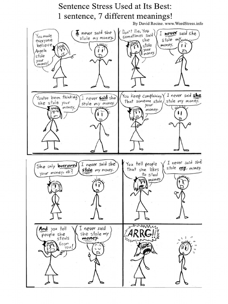 Sentence Stress Explained | PDF