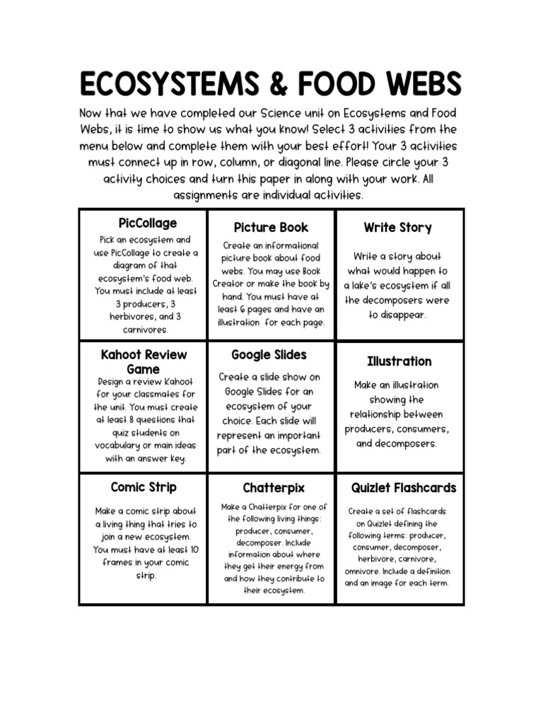 Ecosystem Choice Board | PDF | Food Web | Ecosystem