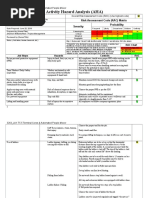 Risk Assesment For Formwork Activity | PDF | Risk | Hazards