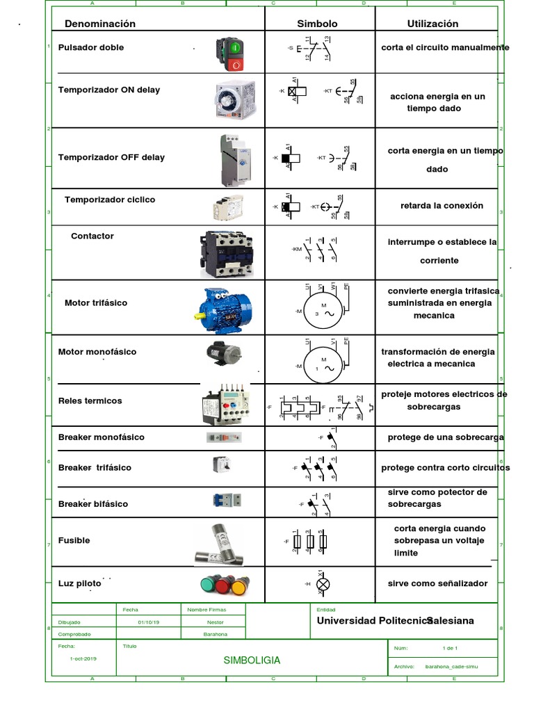 Simbología de Cade Simu en Electricidad | PDF | Componentes eléctricos ...