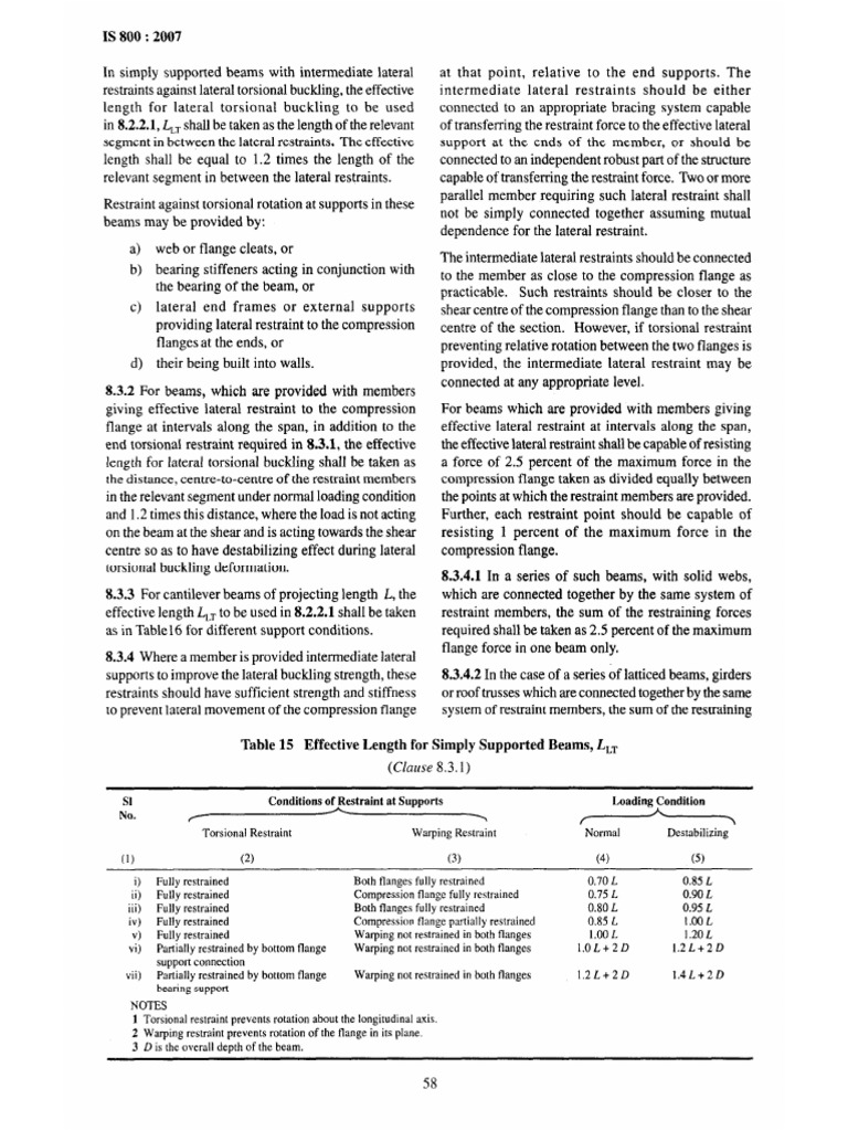 Table 15 IS 800 2007 | PDF