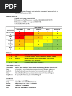 5x5 Risk Matrix Template - SafetyCulture | PDF | Risk