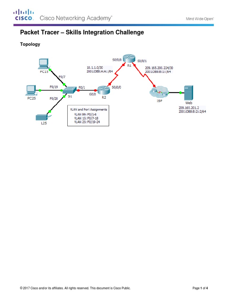2.5.1.2 Packet Tracer - Skills Integration Challenge | PDF | I Pv6 ...