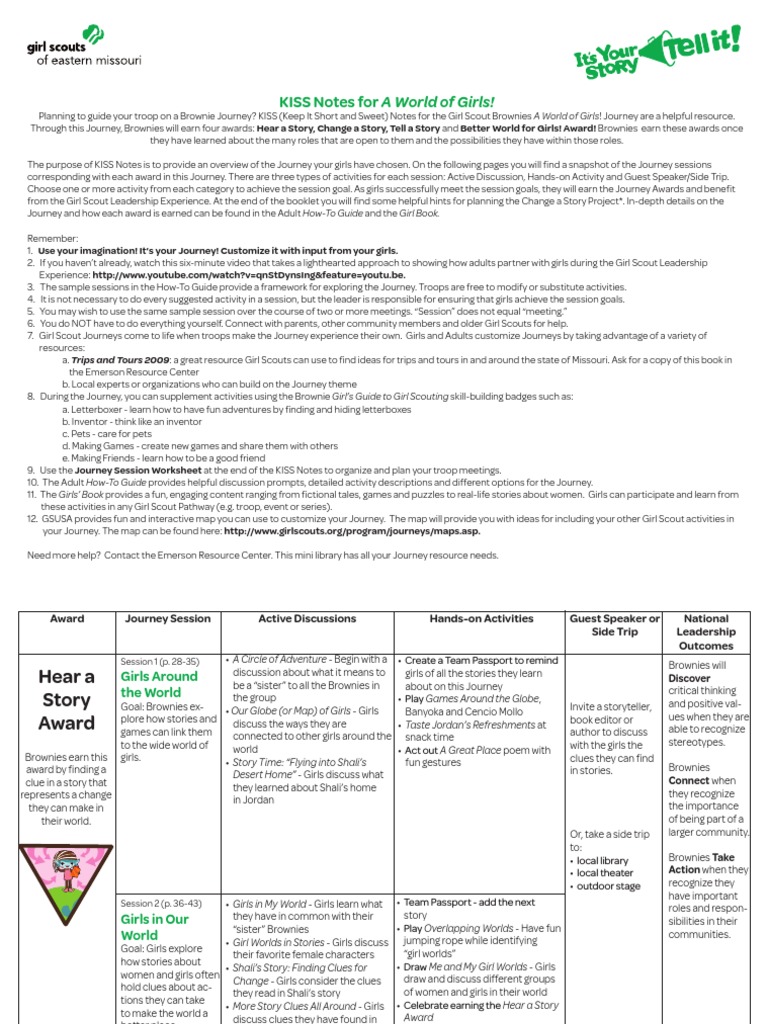 KISS Notes For A World of Girls! - Girl Scouts of Eastern Missouri | PDF