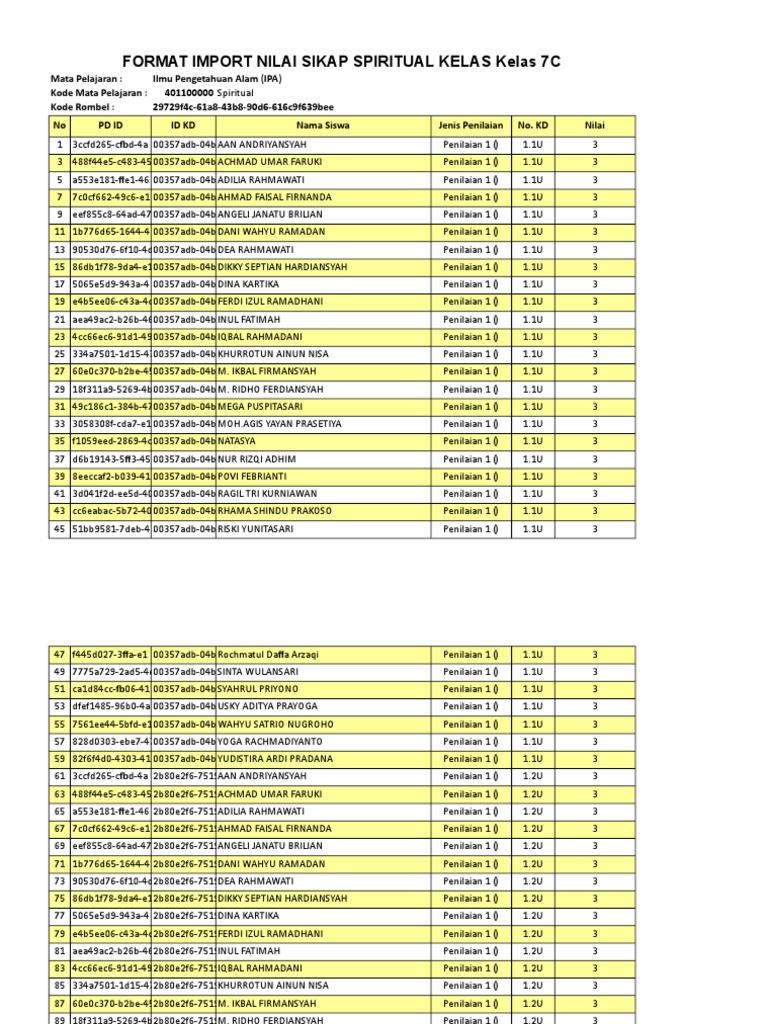 Spiritual 7c 2 | PDF | Technology & Engineering