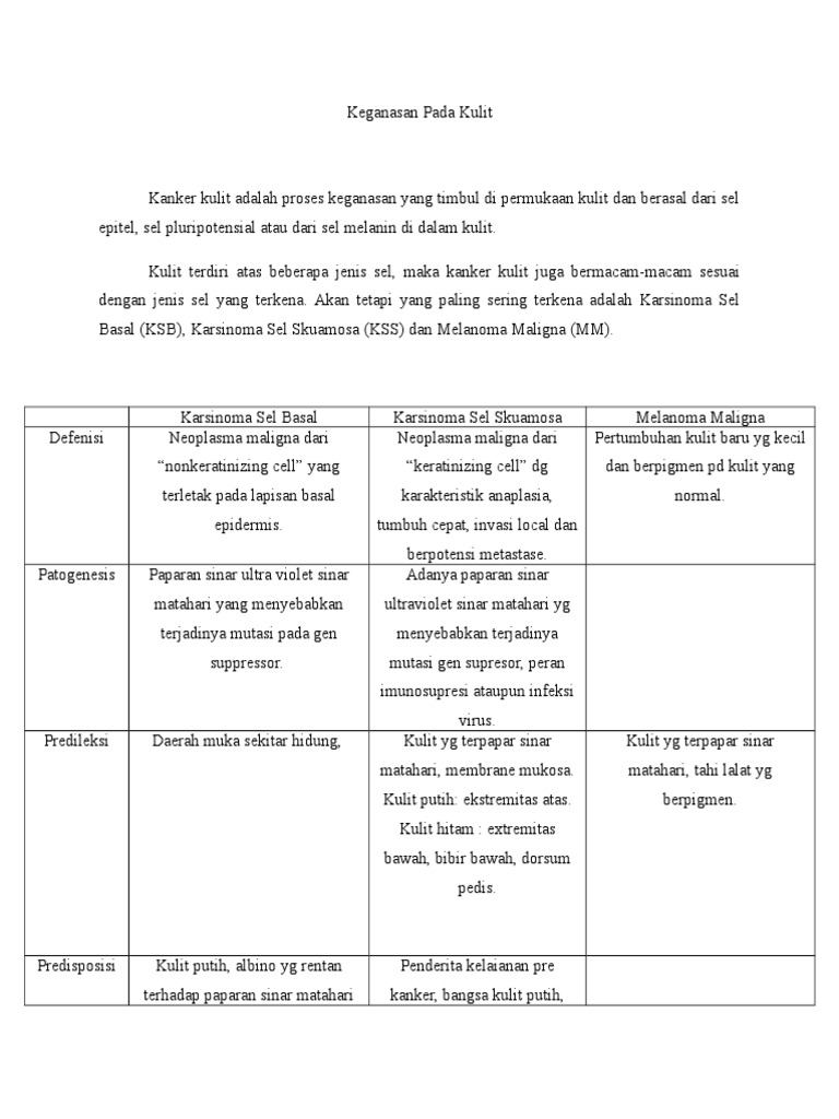 Tabel Keganasan Pada Kulit | PDF