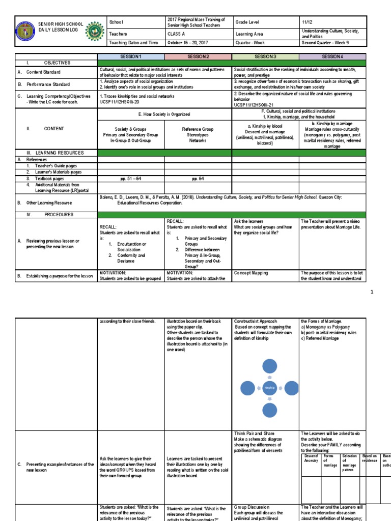 UCSP DLP Quarter 2 - Week 9 | PDF | Kinship | Social Group