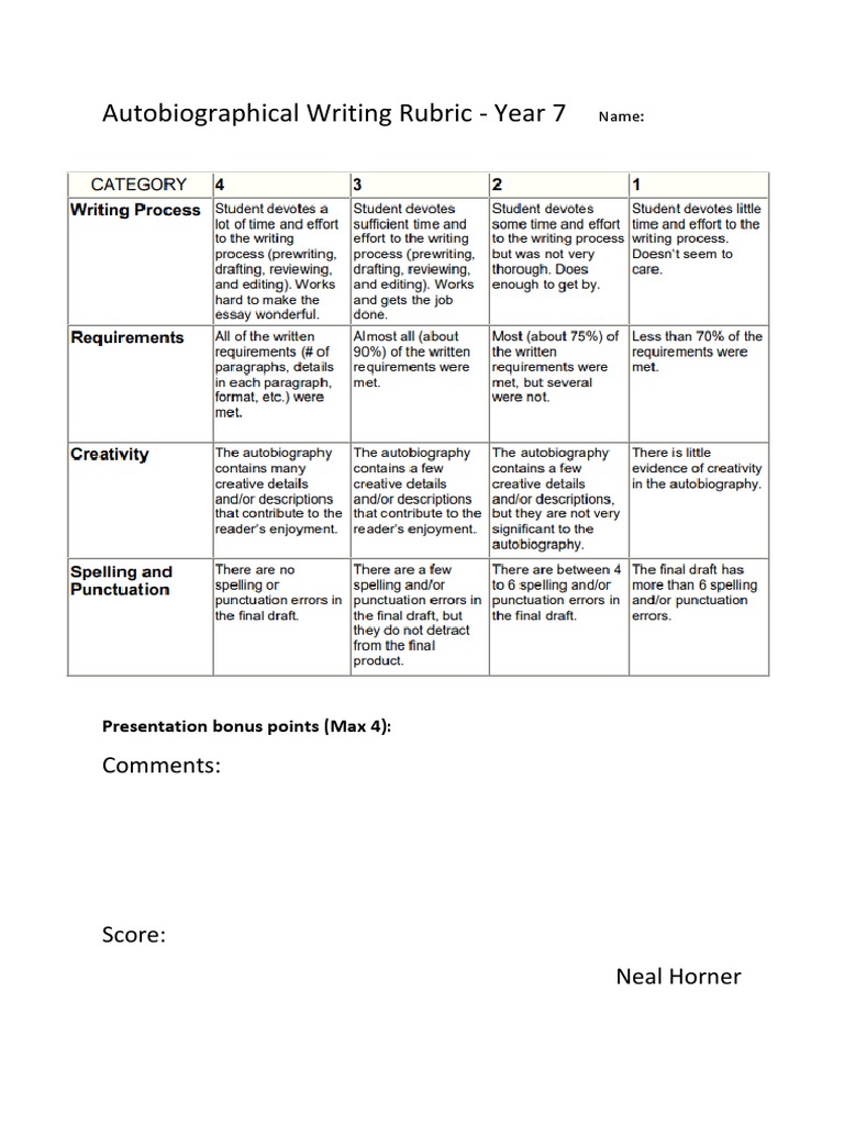 Year 7 Autobiography Rubric | PDF