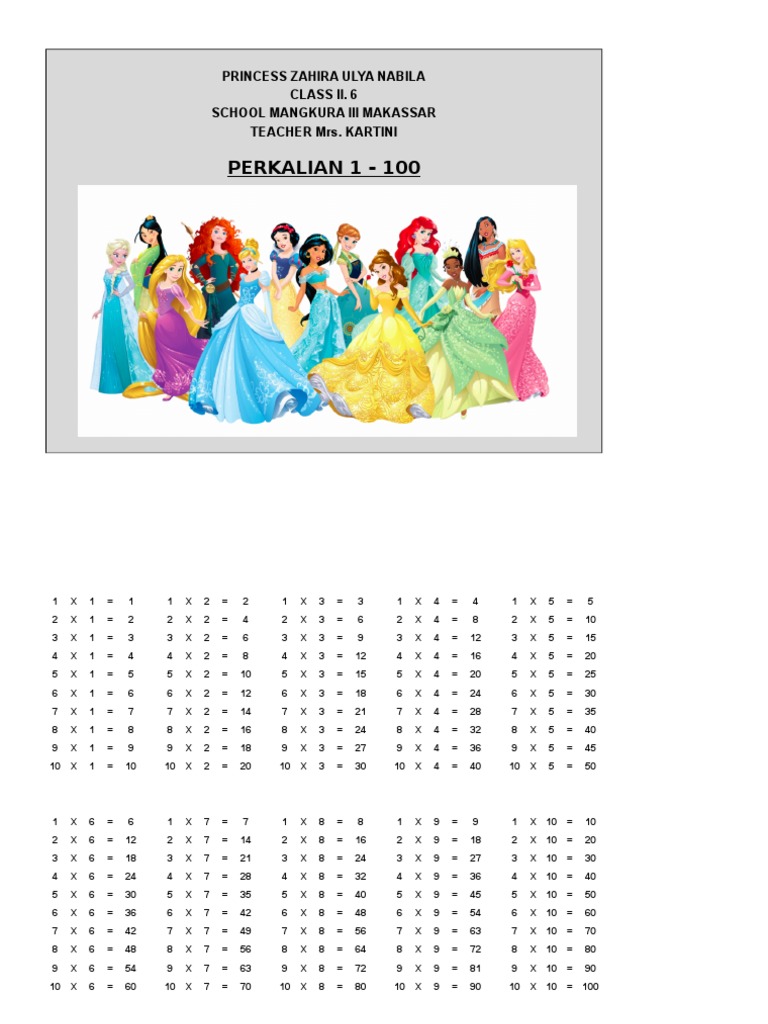 Perkalian 1 - 100: Princess Zahira Ulya Nabila Class Ii. 6 School ...