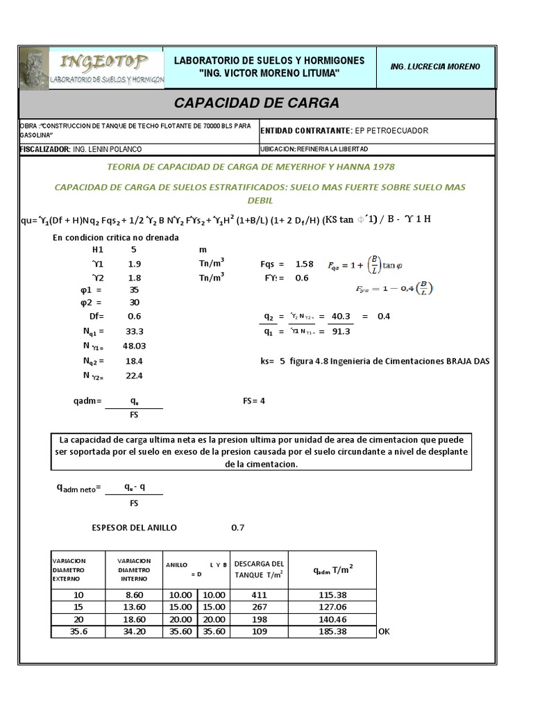 Informe Calculo de Capacidad de Carga Admisible 3 Anillo. | PDF | Edificios y estructuras de ...