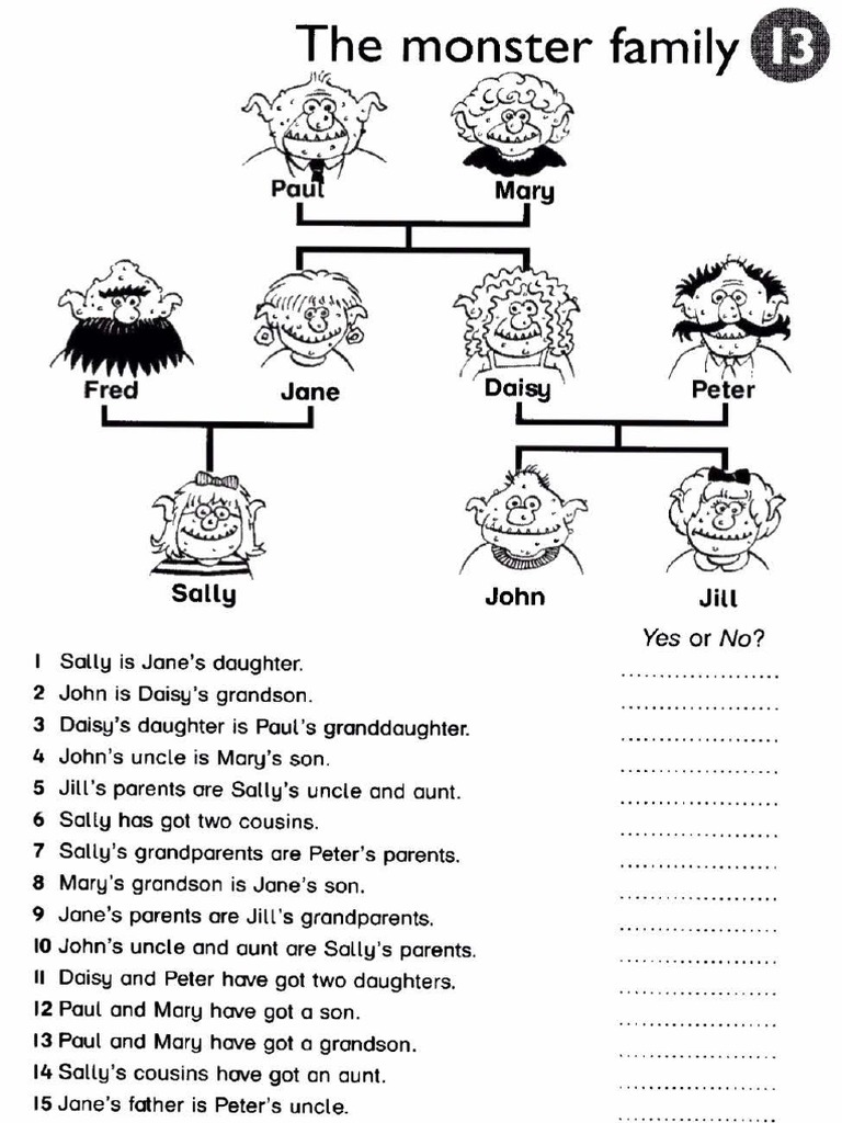 The Monster Family | PDF