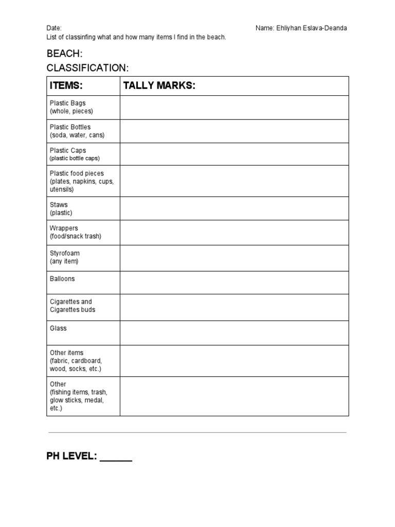 Document Findings | PDF