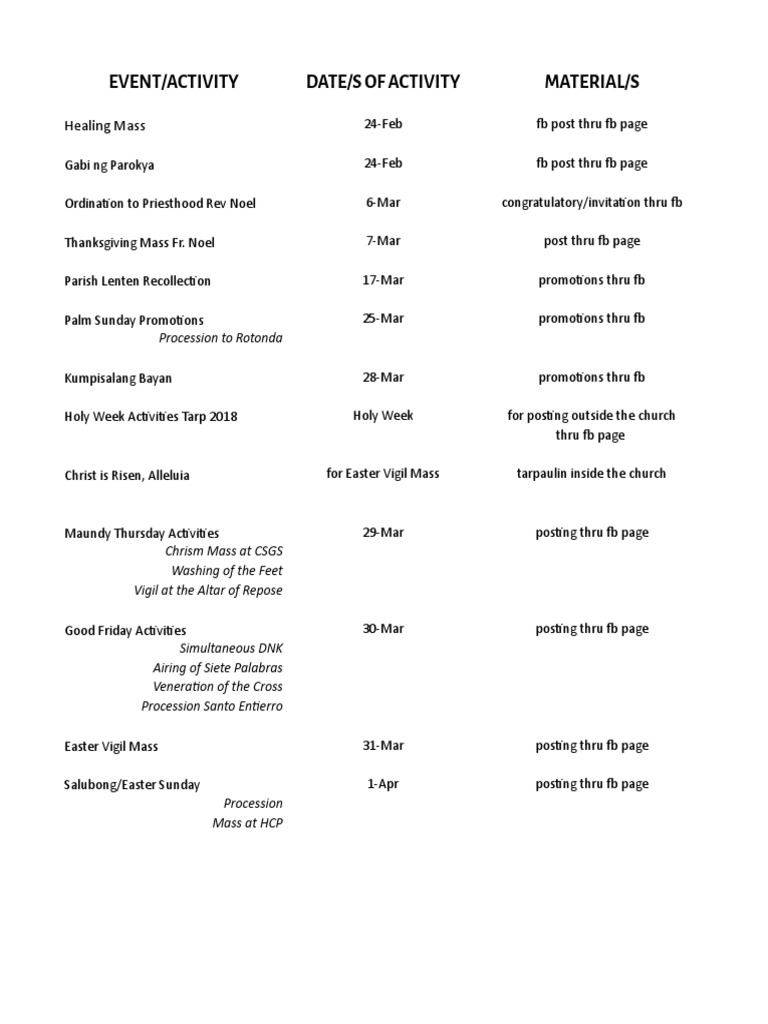 Checklist For Holy Week 2018 | PDF | Christian Denominational Families ...