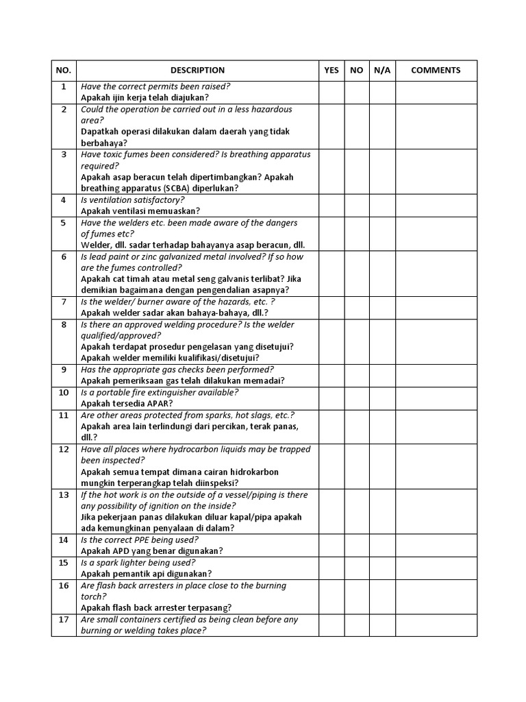 Checklist Welding Cutting | PDF | Welding | Construction