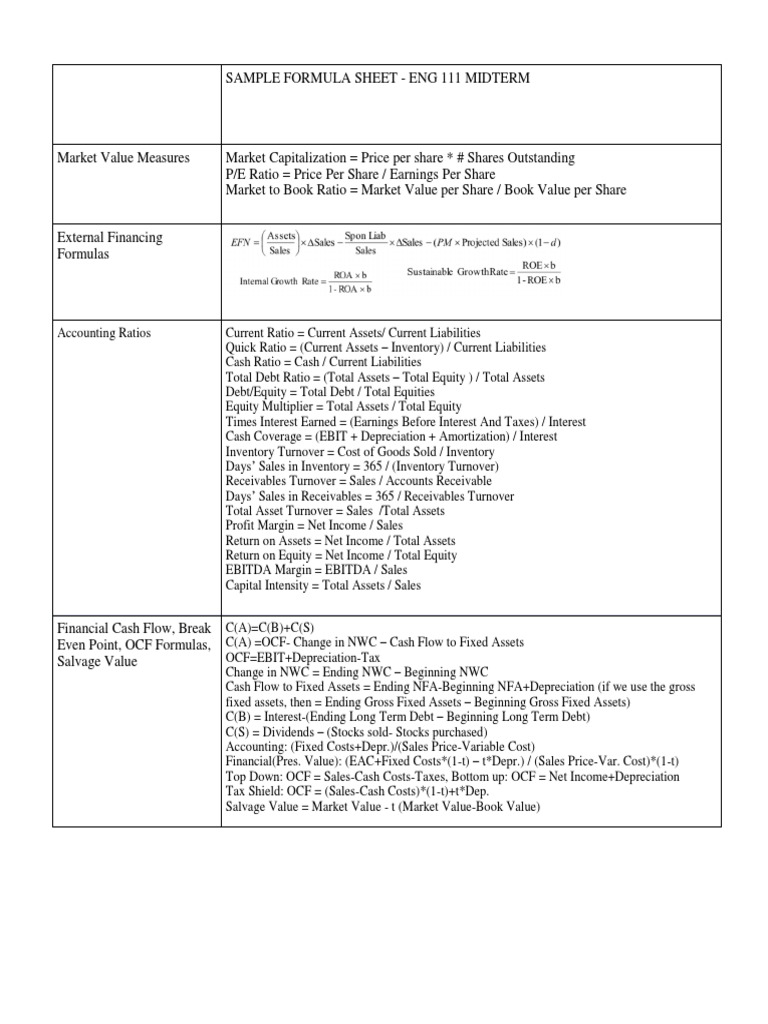 ENG 111 Formula Sheet Overview | PDF | Equity (Finance) | Earnings ...