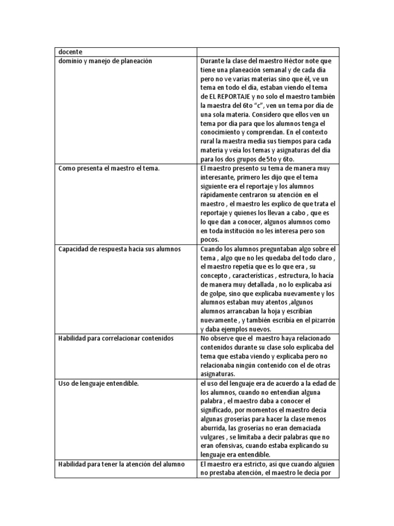 Cuadro de Necesidades | PDF | Prueba (evaluación) | Evaluación