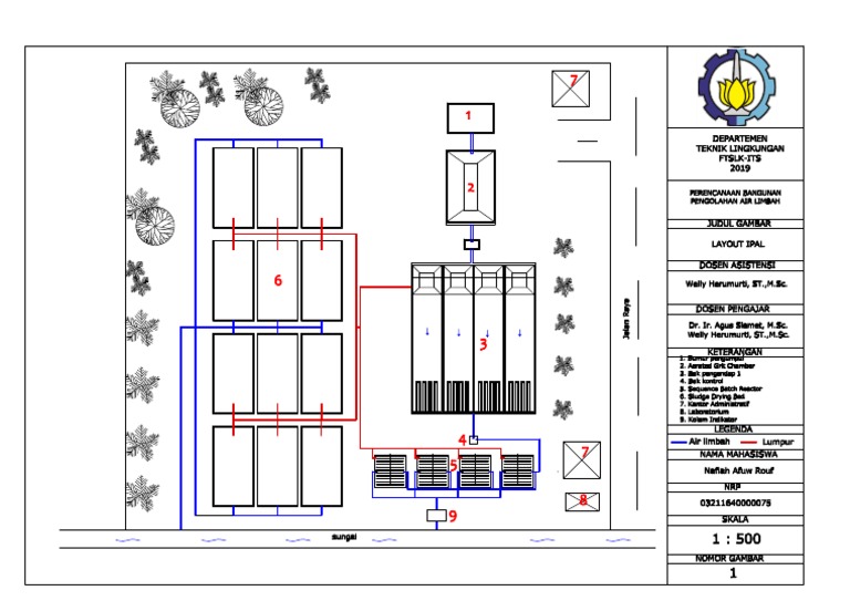 1 Layout Ipal PDF | PDF