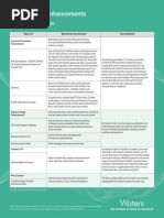 Sou HiyoriGallery Your Turn To Die Wiki Fand | PDF