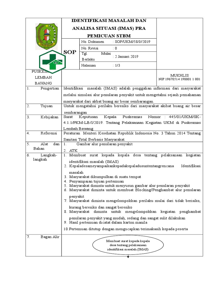 SOP Identifikasi Masalah IMAS | PDF | Pengembangan Diri | Sains & Matematika