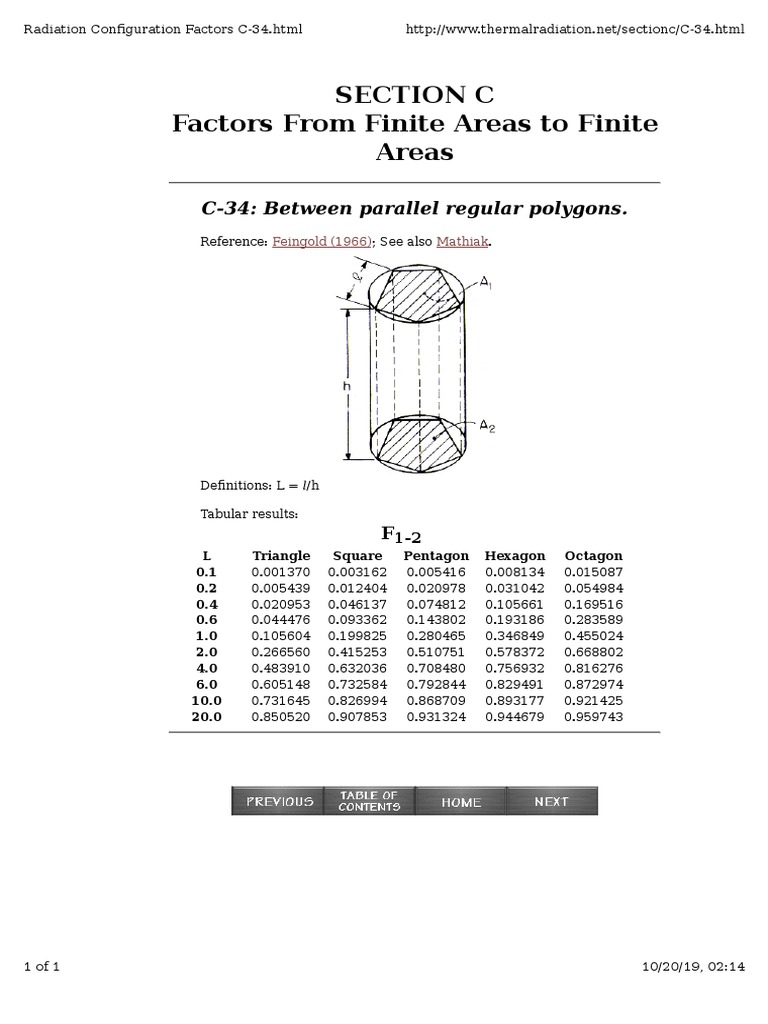 Radiation View Factor | PDF