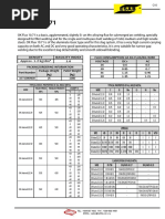 Pock Marks in Carbon Steel During SAW Welding | PDF