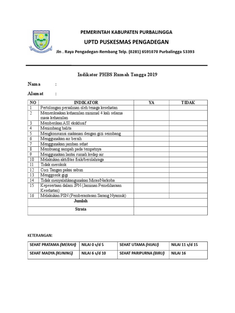 Indikator PHBS Rumah Tangga 2019 | PDF