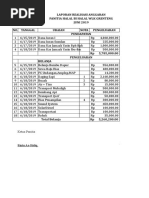 2nd Intimation Form Updated | PDF | Bar Association | Law