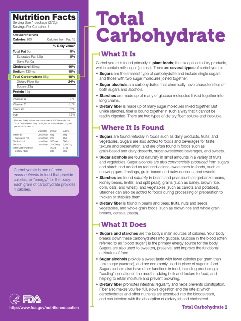 Total Carbohydrate PDF | PDF | Carbohydrates | Nutrition Facts Label