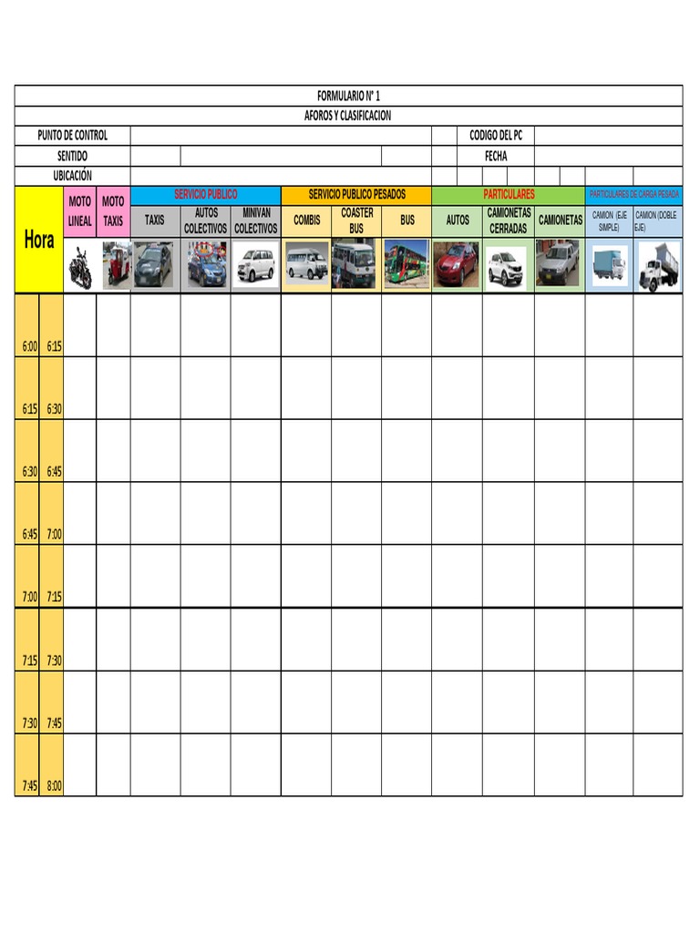 Formato de Aforo Vehicular | PDF