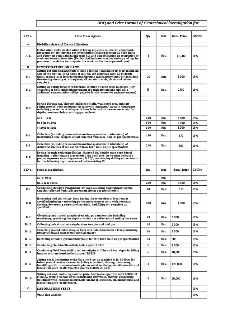 BOQ and Price Schedule for Geotechnical Investigation Works Including ...